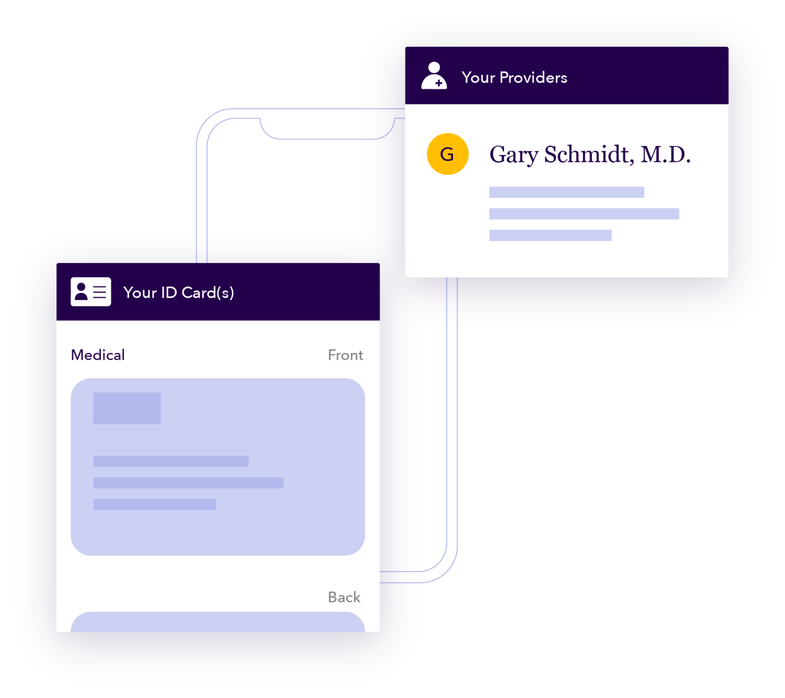Payments Optimization Solutions - Zelis