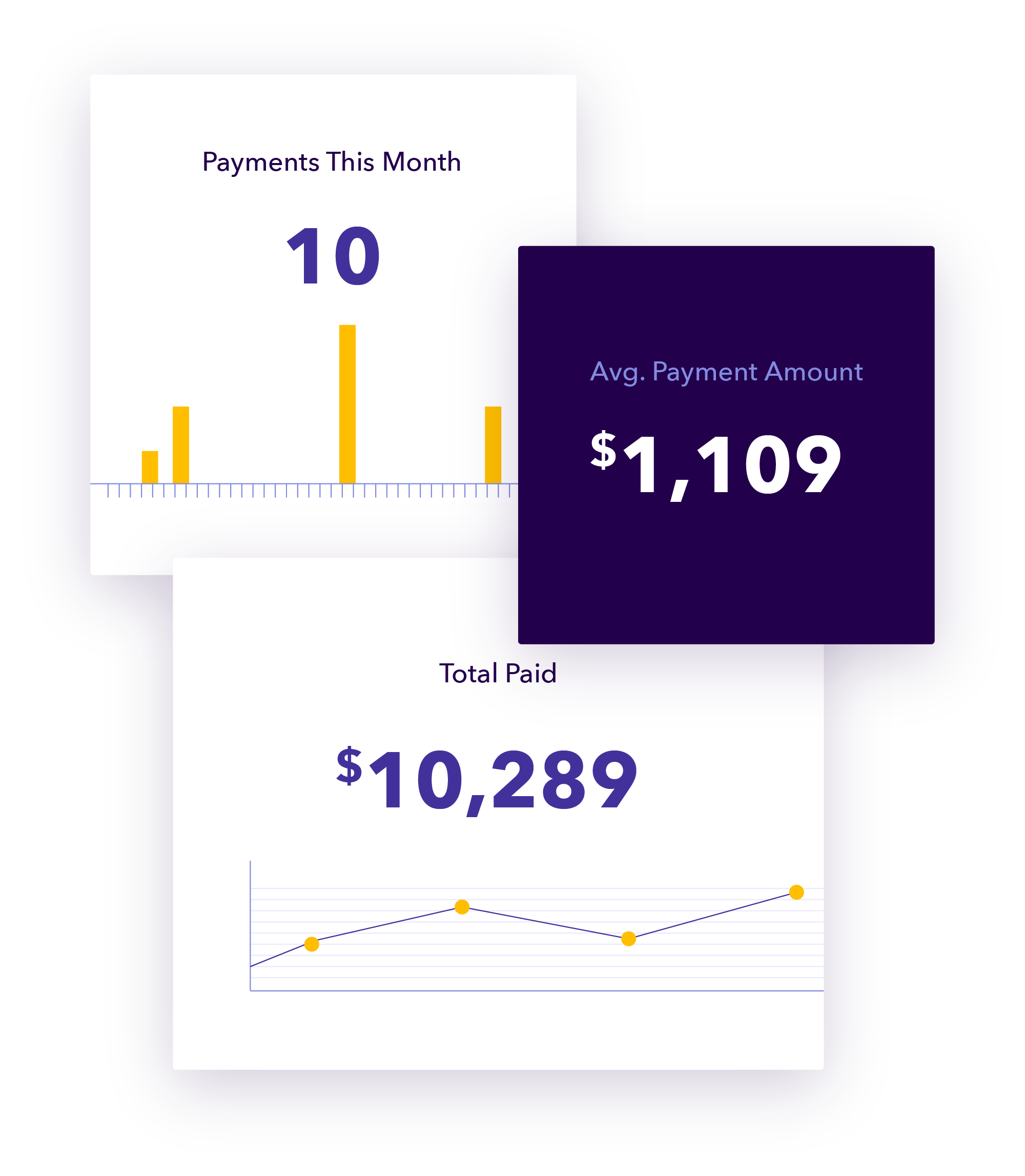 Payments Optimization Solutions - Zelis