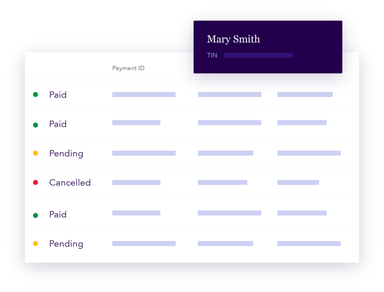 Payments Optimization Solutions - Zelis