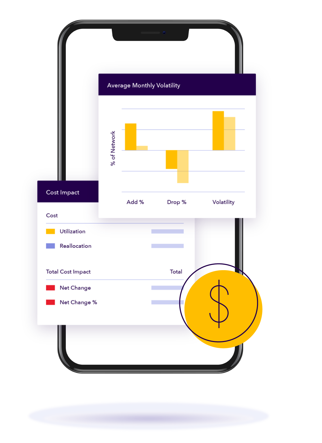 Network Solutions by Zelis