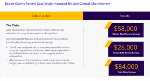 The Dos and Don'ts of Bill Review