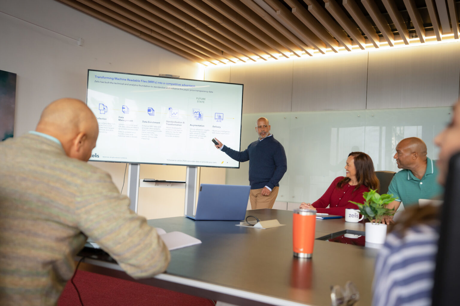 Zelis Adds Investors, Reflecting Strong Market Confidence in Mission - Zelis