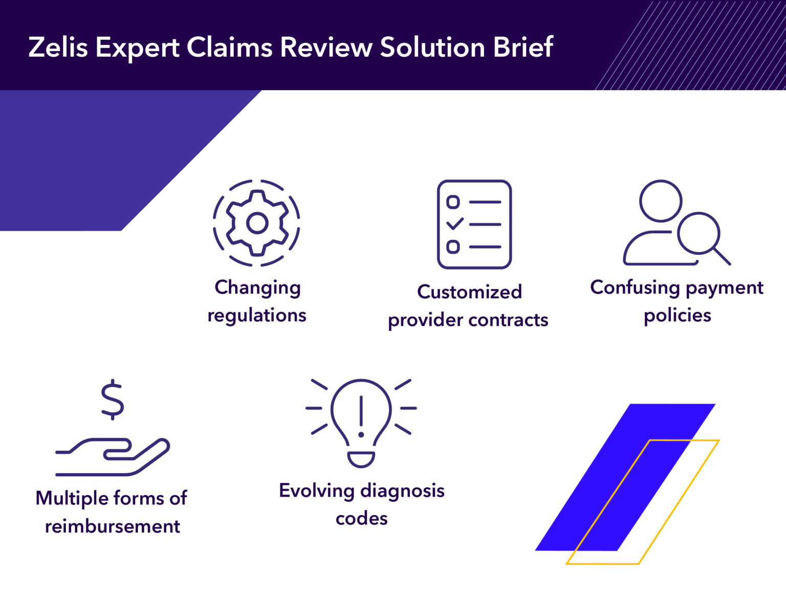 Zelis Delivers Industry’s First Integrated Healthcare Payments and ...